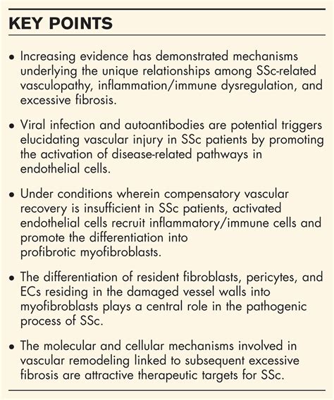Current Opinion In Rheumatology