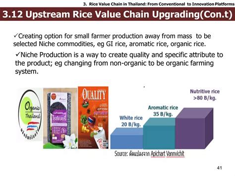 1 Thailand Rice Value Chain December 1 2022pdf