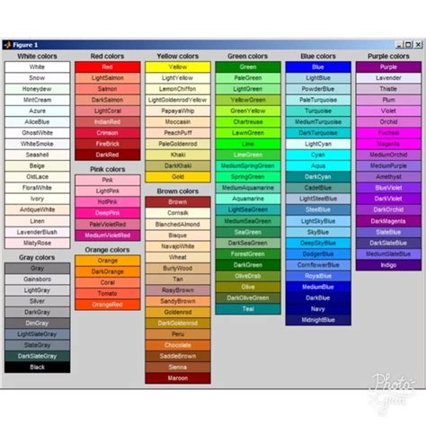 Lululemon Athletica Pants And Jumpsuits What Color Is It Chart Poshmark