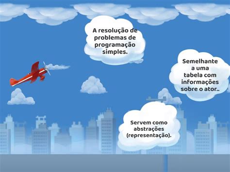 Processos Aula De Programação Orientada A Objetos Poo Avião