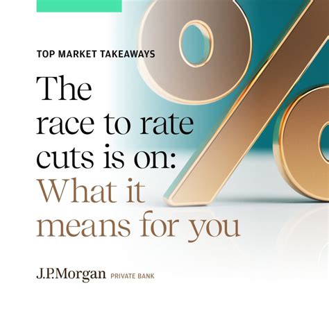 Is Your Portfolio Ready For Rate Cuts Topmarkettakeaways Anthony Vargo Posted On The Topic