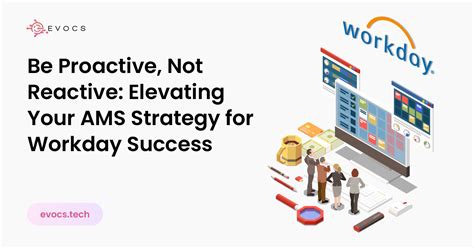 Be Proactive Not Reactive Elevating Your Ams Strategy For Workday