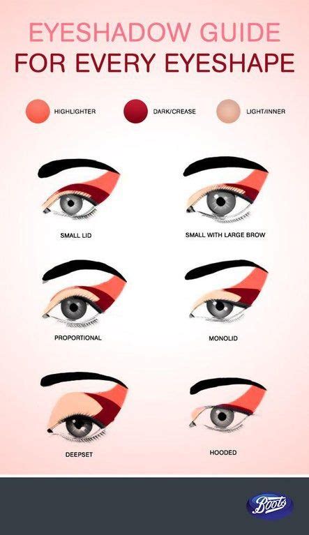 Eyeshadow Guide For Every Shape Beautydiagrams Eye Shape Makeup Almond Eye Makeup Hooded