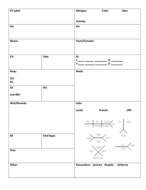 Icu Template Note