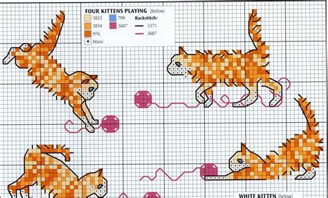 Simple Cat Cross Stitch Stop It Hobby