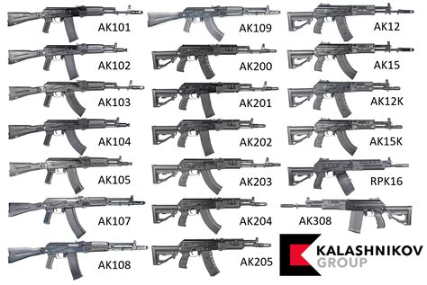 435 Best Kalashnikov Images On Pholder Ak47 A Normal Day In Russia