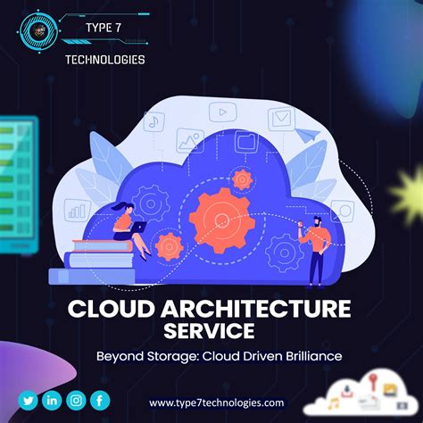 Cloudarchitecture Cloudcomputing Techinnovation