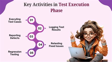 Software Testing Life Cycle Stlc Detailed Phases Explained