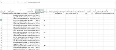 Python X Keyerror Though Index Starts From Stack Overflow