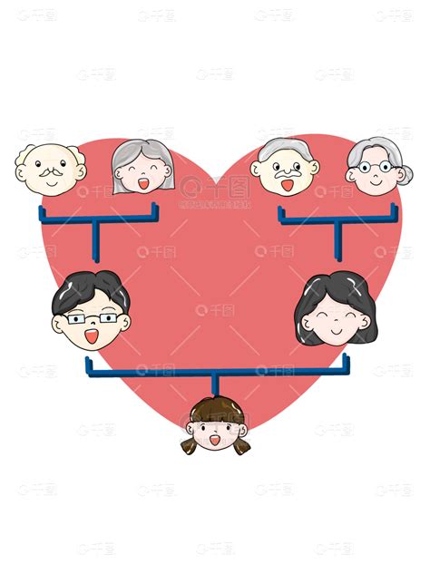 家族树免抠元素 手绘家族族谱家族树 素材免费下载 3072像素 Psd格式 编号44339117 千图网