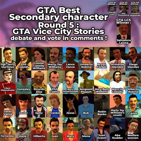 Storie Di Gta Vice City El Truco Más Roto De Gta Vc 🌴 Gta