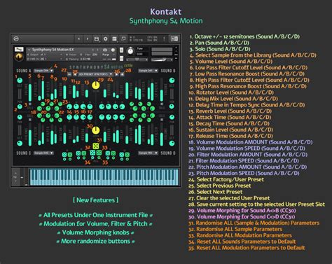 Synthphony S4 Motion Pianobook
