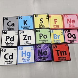 118 Individual Periodic Table Element Squares Tiles Stl Files For