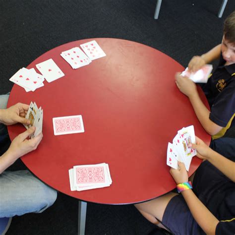 Biorefinery Classification System Cherubini Et Al 2009 Download