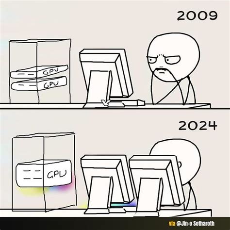 Memes Processor Seriously Though If You Bought An Intel 13th Or 14th