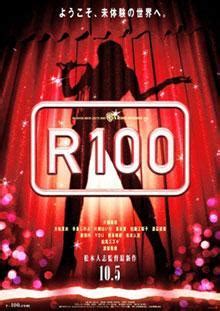 Image Gallery For R100 Filmaffinity