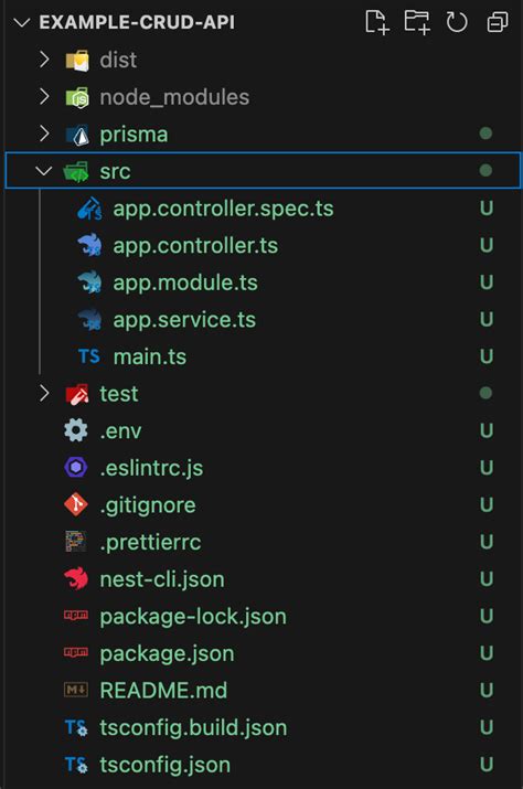 Use Docker To Dockerize Expressjs And Prisma With Postgres And Pgadmin