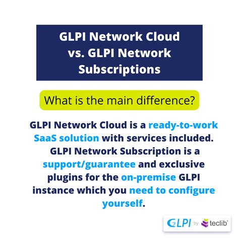 Glpi Network Cloud Vs Glpi Network Subscriptions 🚀 Rglpi