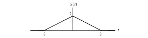 [solved] by first expressing the triangular signal 𝑥 𝑡 in following