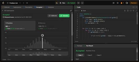 Connections 100daysofcodechallenge Leetcode Codechallenge Shriyansh Kumar