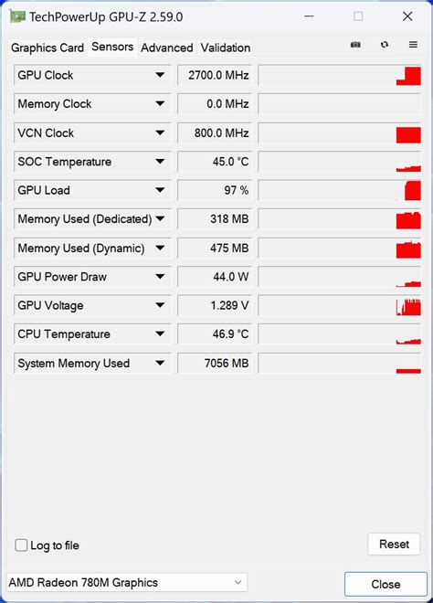 Обзор мини ПК Aoostar Gem12 Amd Ryzen 7 8845hs с 32 ГБ ОЗУ Ssd на 1