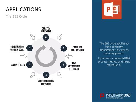 Behavior Based Safety Ppt Slide Template Pdf