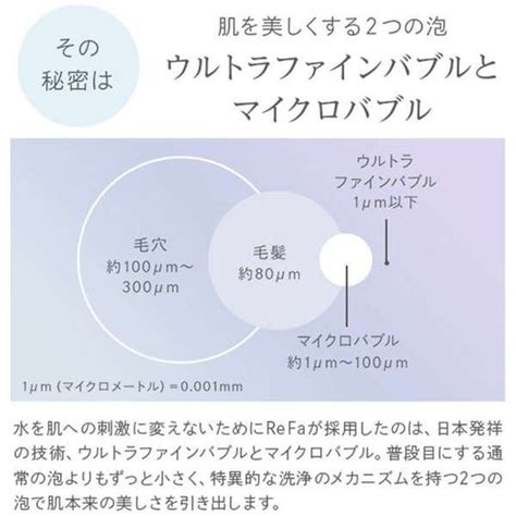 Refa Fine Bubble S Wafuu Japan