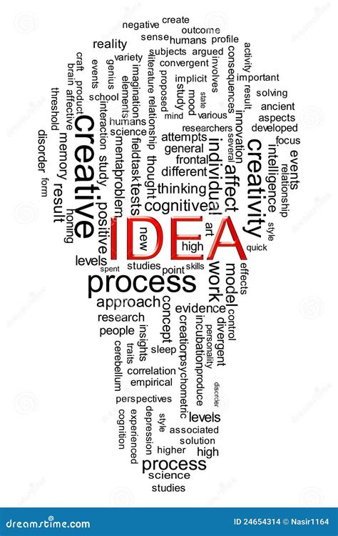 Bulb Idea Wordcloud Stock Illustration Illustration Of Innovative 24654314