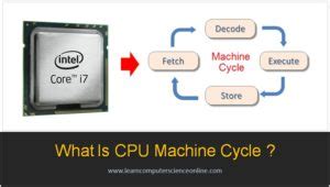 Instruction Cycle Explained Fetch Decode Execute Cycle Step By Step