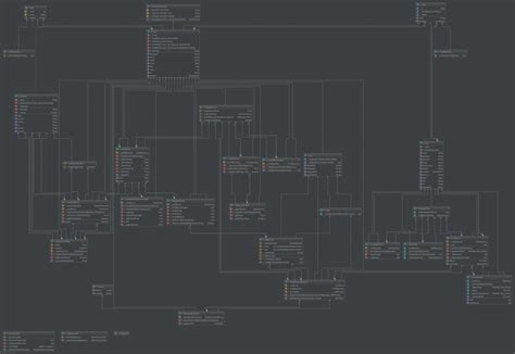 W7 Class Diagram The React Project
