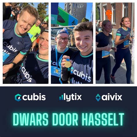 Maarten Miseur On Linkedin Cubis Lytix Aivix Dwarsdoorhasselt
