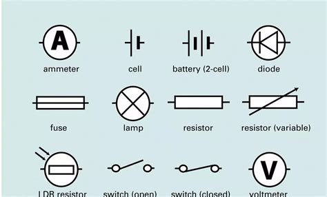 电气配管sc20是什么意思 问答鸭网