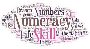 Numeracy Maths Glen Huntly Primary School