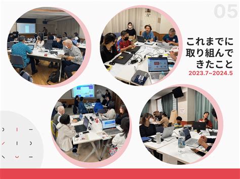 Code For Haebaruが一般社団法人になりました！｜code For Haebarucoderdojo Haebaru