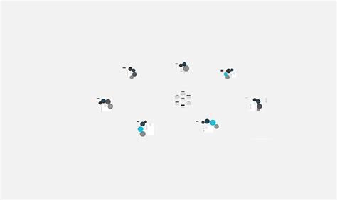 Lean Coffee Template Miroverse