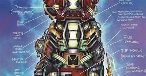 Behold The Ultimate Infinity Gauntlet Album On Imgur