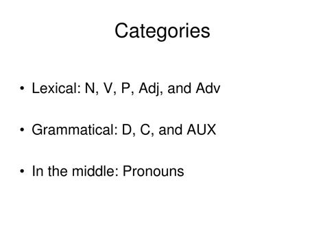 Ppt Chapter 2 Categories Today Lexical Categories Powerpoint