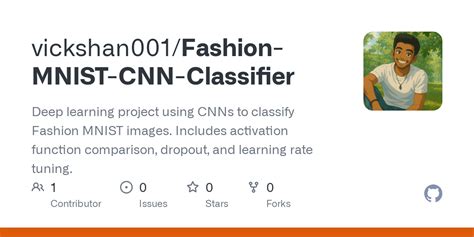 Github Vickshan001fashion Mnist Cnn Classifier Deep Learning