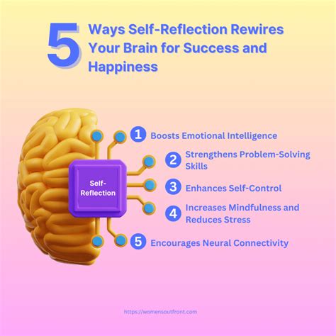 Self Reflection 5 Ways To Rewire Your Brain For Success
