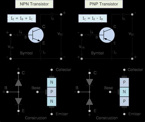 Bipolar Transistors Logic Circuits At Robin Walker Blog