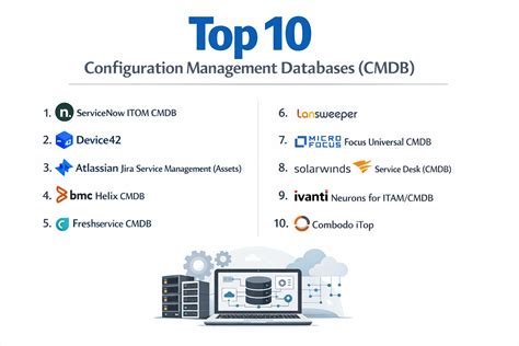 Top 10 Configuration Management Databases Cmdb Features Pros Cons