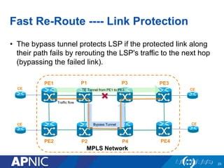 MPLS Traffic Engineering PDF