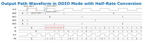 re re clock constrains for gpio ip core of arria 10 intel community