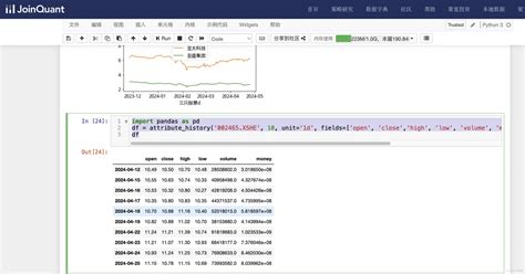 Python量化炒股的获取数据函数get fundamentals 阿里云开发者社区