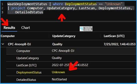 List Of Intune Devices With Patch Deployment Status And Country Details Using Kql Queries Htmd Blog