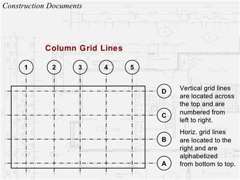 Architectural Specification Numbering System At Kaitlyn Corkill Blog