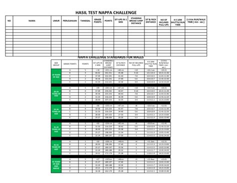 Napfa Test Pdf Recreation Singapore