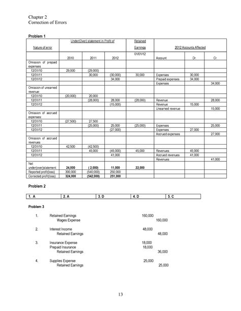 Chapter 2 Correction Of Errors Answer Key Pdf Correction Of Errors