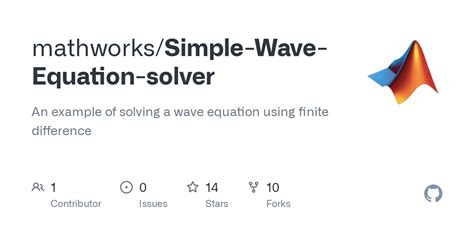 Github Mathworkssimple Wave Equation Solver An Example Of Solving A