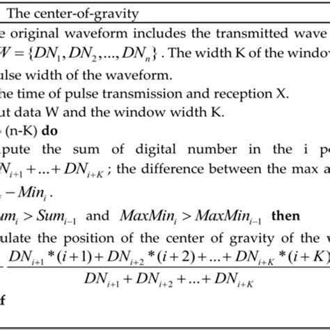 Flow Chart Of The Proposed Lidar Data Processing Method Download Scientific Diagram